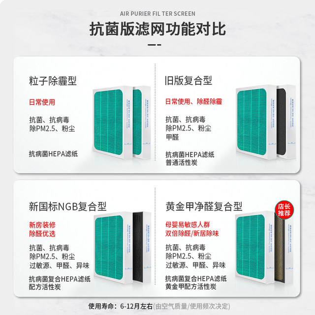 Jianting is suitable for Blueair403 filter 400/410B/450E Bluyal air ...