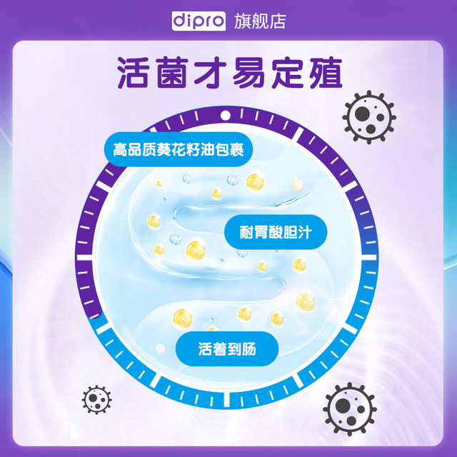 Dipro Difule bb12 probiotics infants and toddlers newborn children ...