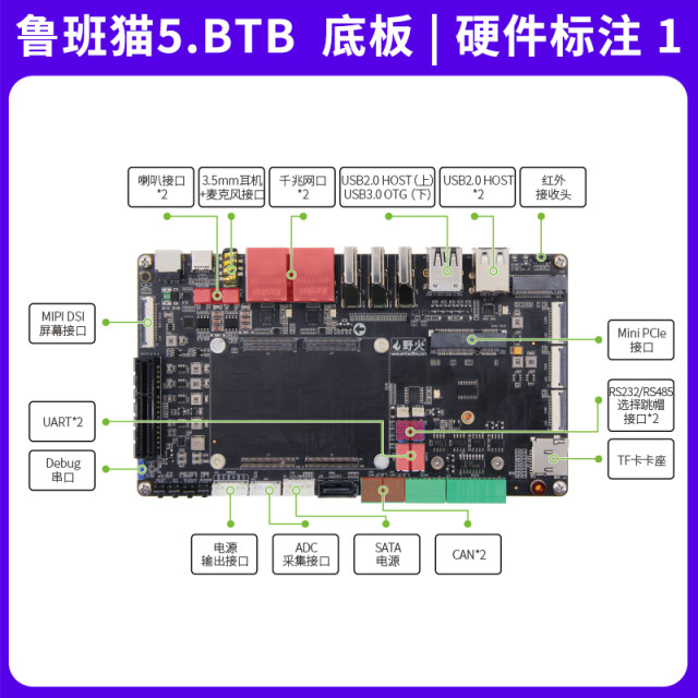 Wildfire Luban Cat 5 card computer Rockchip RK3588 development board ...