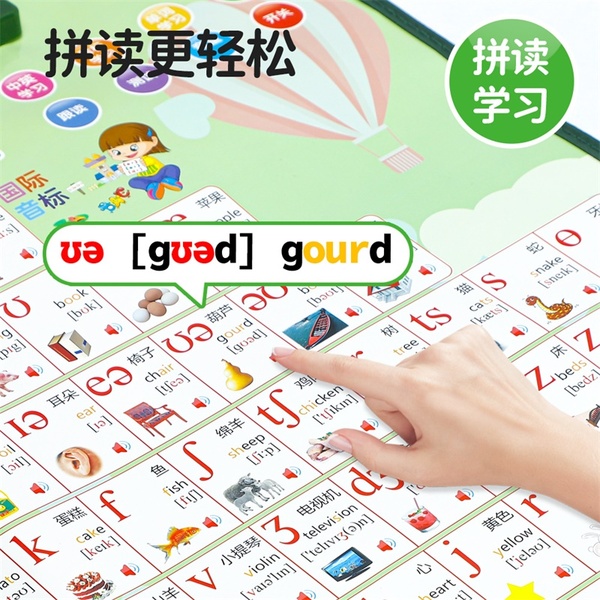 Basisschool Engelse Spelling-wandkaart Met Fonetische Symbolen | Nukied ...