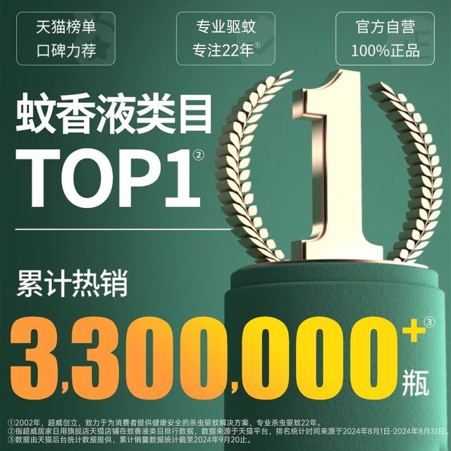 Chaowei Electric Heated Mosquito Repellent Liquid Replenisher Mosquito ...