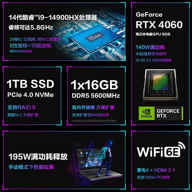 ROG Gun God 8 14th Generation i9 RTX4060/4070 gaming laptop high ...