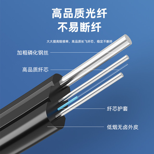 Optical fiber cable Indoor 1-core covered fiber optical cable 2-core ...