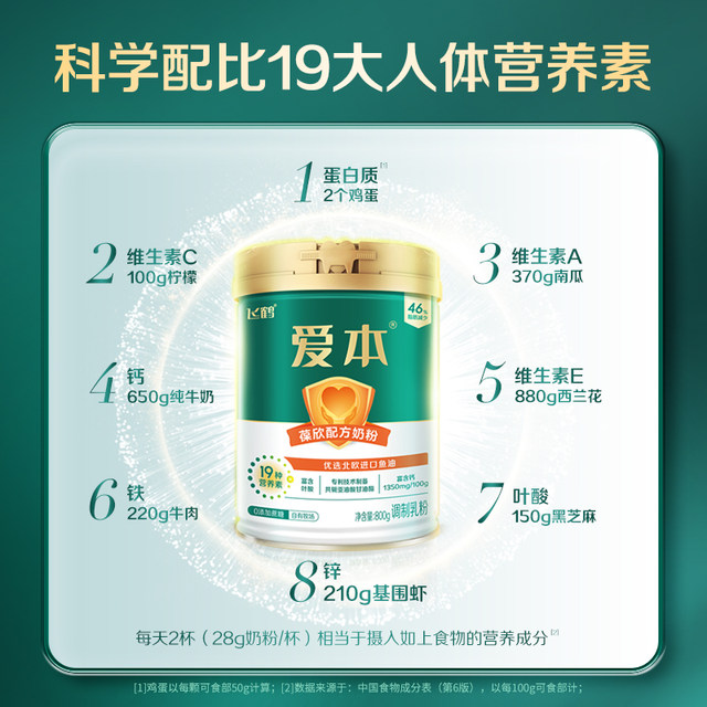 Feihe Aibenbaoxin formula milk powder for middle-aged and elderly ...