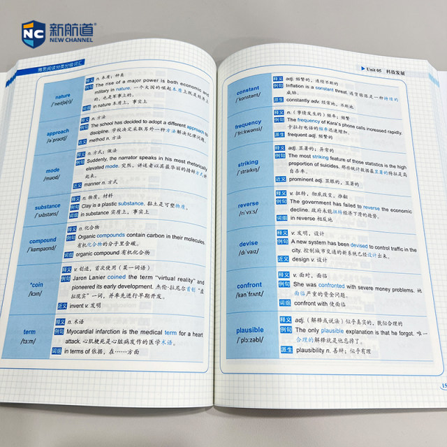New Channel IELTS Reading Classification Vocabulary IELTS Reading ...
