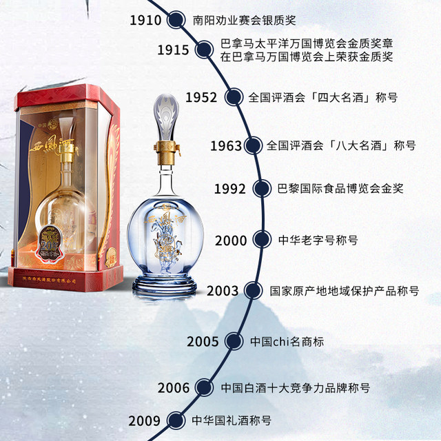 Xifeng Liquor 20-year-old 45-degree Feng-flavor liquor pure grain ...