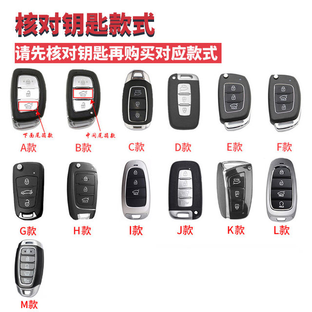 Beijing Hyundai car key cover ix35 Langdong leading famous picture ...