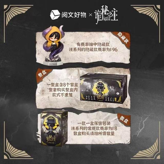 Good reading materials, Lord of Mysteries, Path of Destiny, Klein the ...