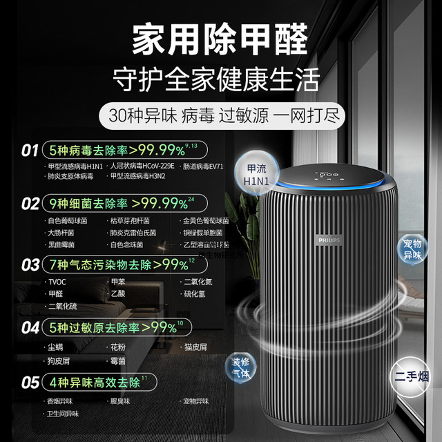 Philips air purifier formaldehyde removal household purifier allergies, smell and absorb cat ...