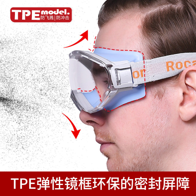 Wind-proof glasses, cycling goggles, dust-proof glasses, industrial ...