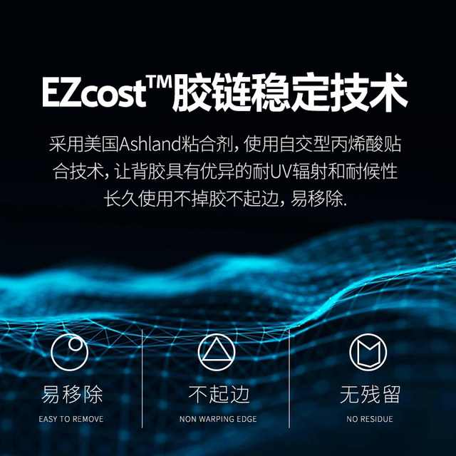 BMW invisible car cover TPU full car paint protection film X123456GT78 ...