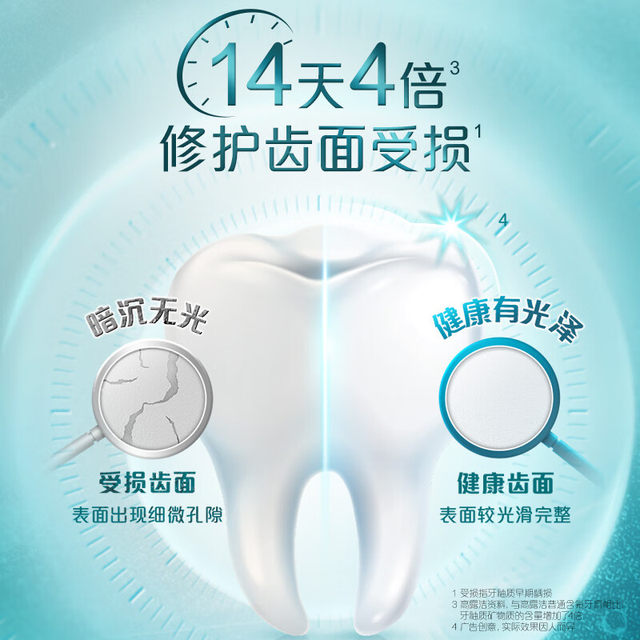 Colgate Daily Gloss Repair Toothpaste 160g Anti-Cast Brightening and ...