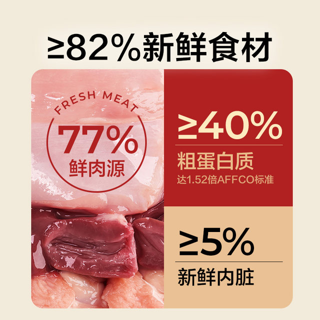 NetEase Tiancheng rabbit meat baking cat food adult cat kitten low ...