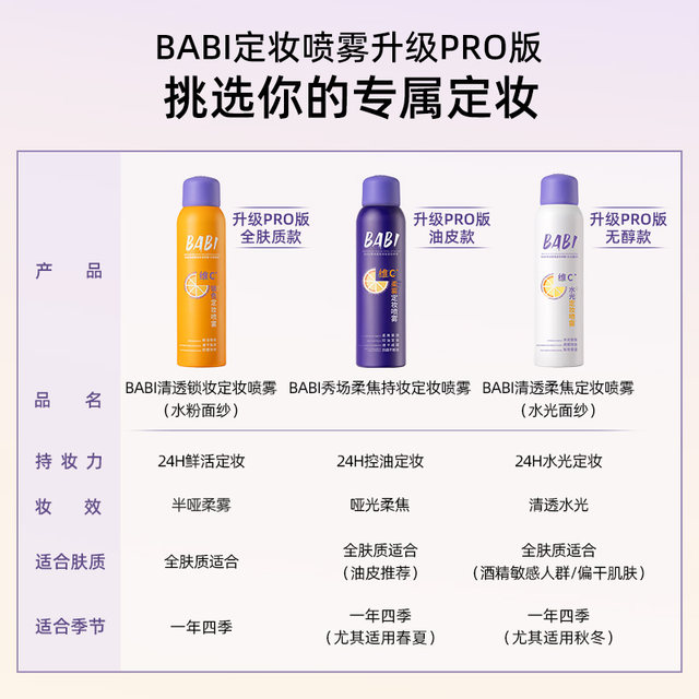 BABI makeup spray Babi VC soft focus oil control waterproof and sweat ...