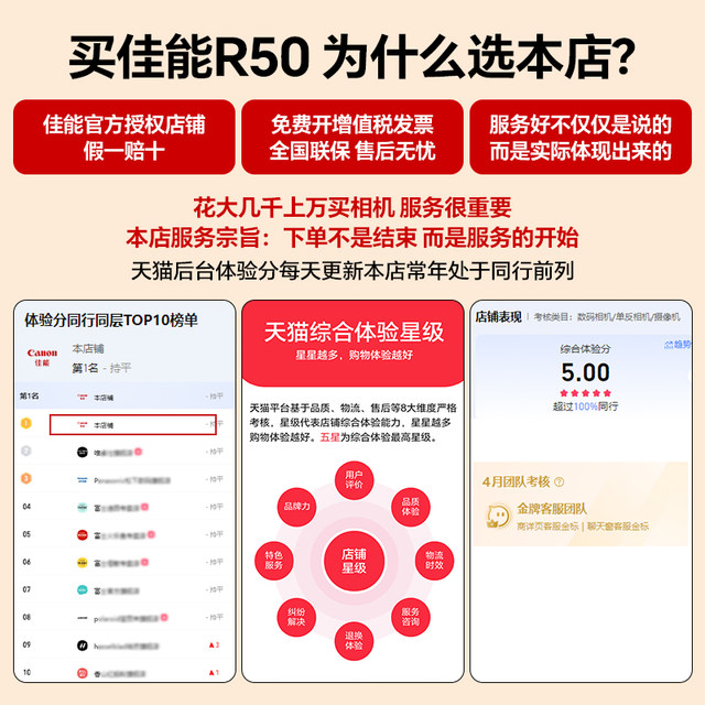 Canon r50 camera SLR camera travel photography Canon eos r50 entry ...