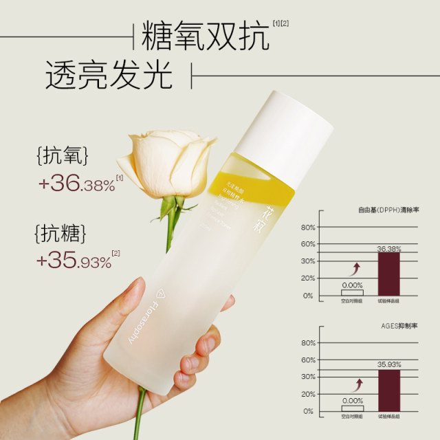 Flowers rejuvenating essence water rose brightening water moisturizing ...