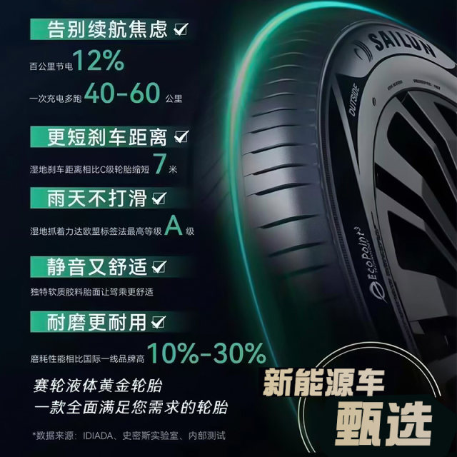 Sailun liquid gold new energy car tire 245/40R18 97W adapted for A5 A4L ...