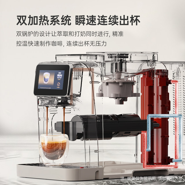 SCHNEIDER Schneider Galaxy Fully Automatic Coffee Machine Small ...