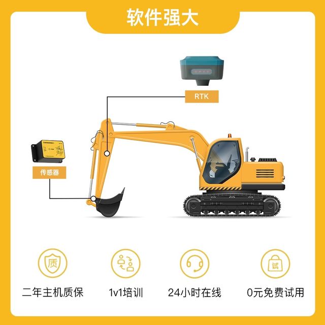Mao test RTK excavator auxiliary finding instrument, measure the line ...