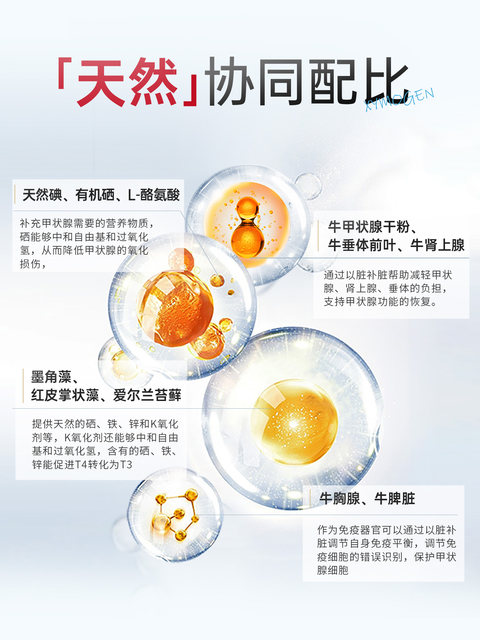 XYMOGEN healthy T150 thyroid health product balance T3/T4 selenium ...