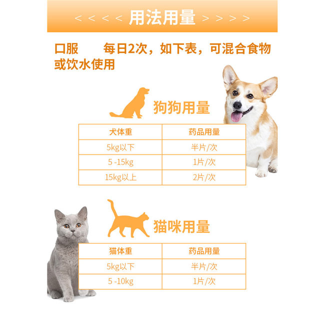 Ken's Pet Pet Liver Liver Liver, Fatty Liver Jaundice, Liver, Cat, Dog ...