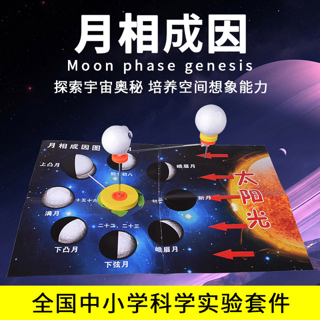 Scientific experiments on the causes of the moon phases, hand-assembled ...