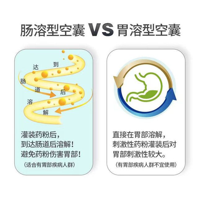 Enteric-coated capsule shell edible No. 00 No. 0123 empty capsule shell ...