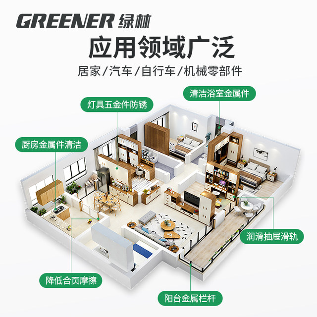 Green forest rust remover metal quickly cleaning lubricating oil, rust ...