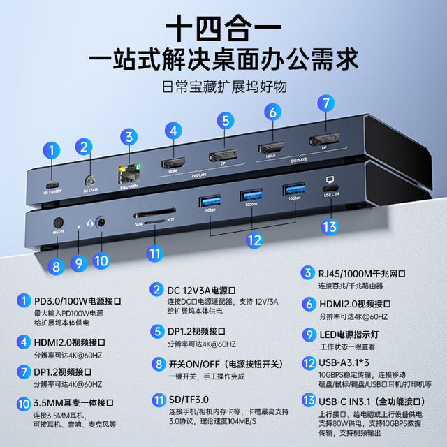 Mac multi-screen displaylink dock three-screen display USB extended HD ...