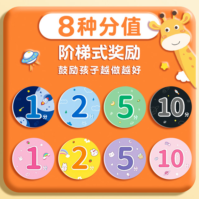 Points Card Reward Card Primary School Reward Point Exchange Coin ...