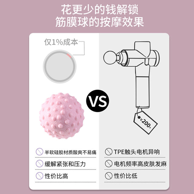 Fascial Ball Foot Massage Ball Muscle Relaxation Yoga Fitness Shoulder ...