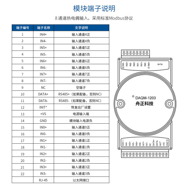 8-channel temperature acquisition module thermocouple input to Ethernet ...
