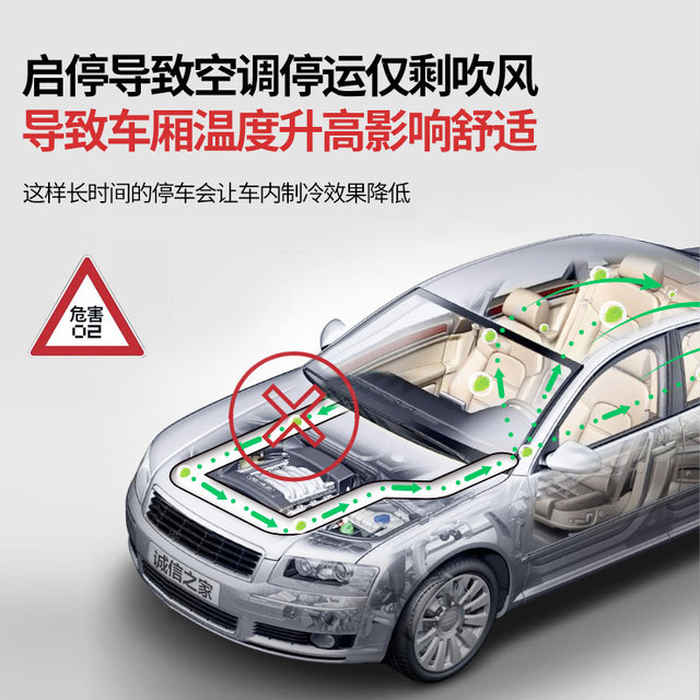 Applicable Audi A4L/A3/Q3/Q5L/A5/S4/S3/Q2L/A6/Q7/A8/Q8 automatic start -stop closer