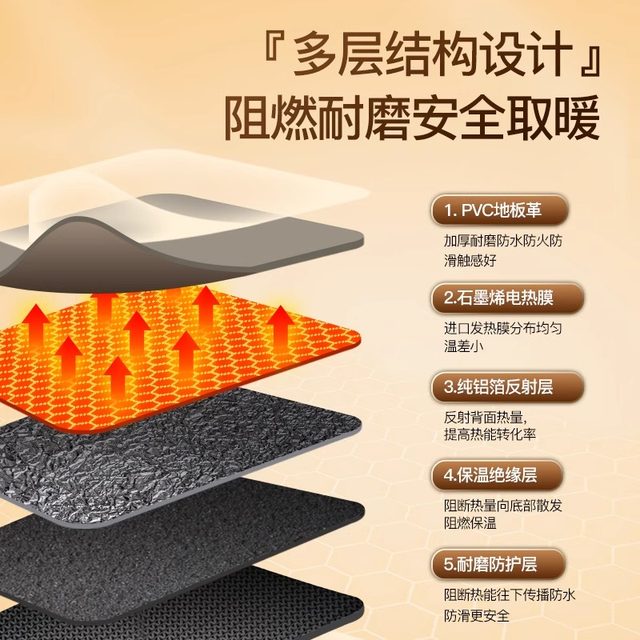 Floor heating pad electric heating pad heating floor mat graphene ...