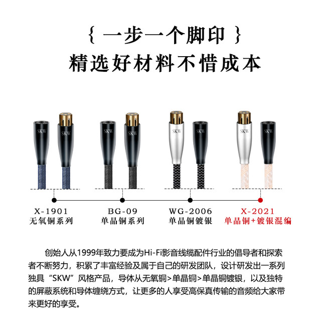 SKW high-end fever 6N silver plated XLR xxonx line balance line male to ...