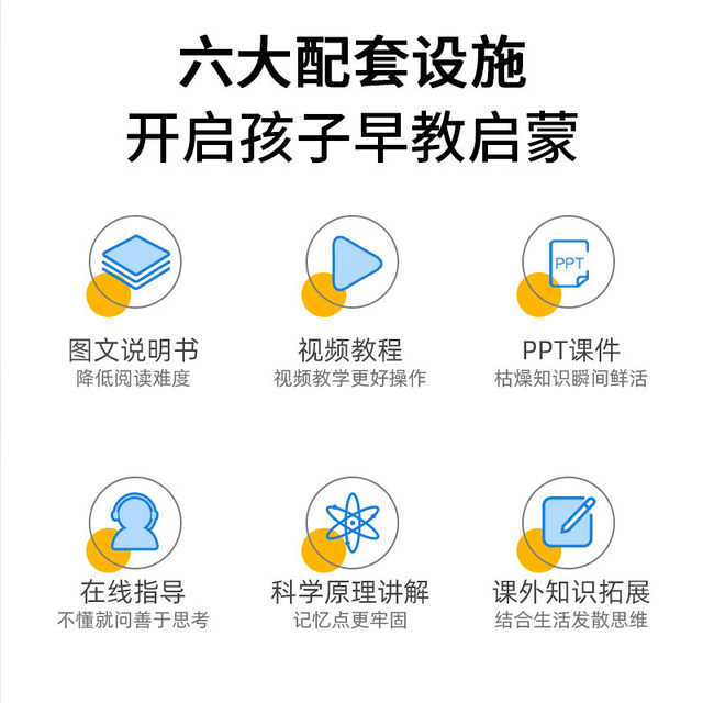 DIY human blood circulation primary school students science experiment ...