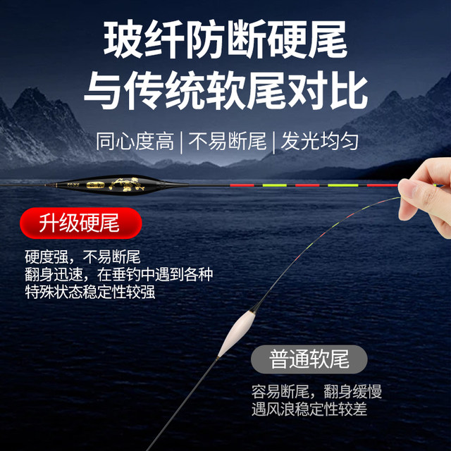 Yaqi 316 Electronic Drifting Day and Night Berbal Catfish Night Light ...