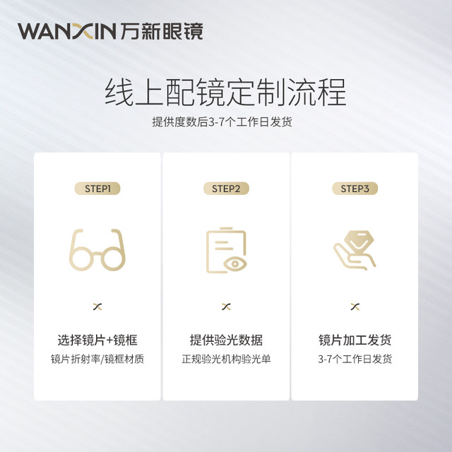 Wanxin Lens Anti-Blue Light Radiation Ultra-Thin Myopia 1.67 Height ...