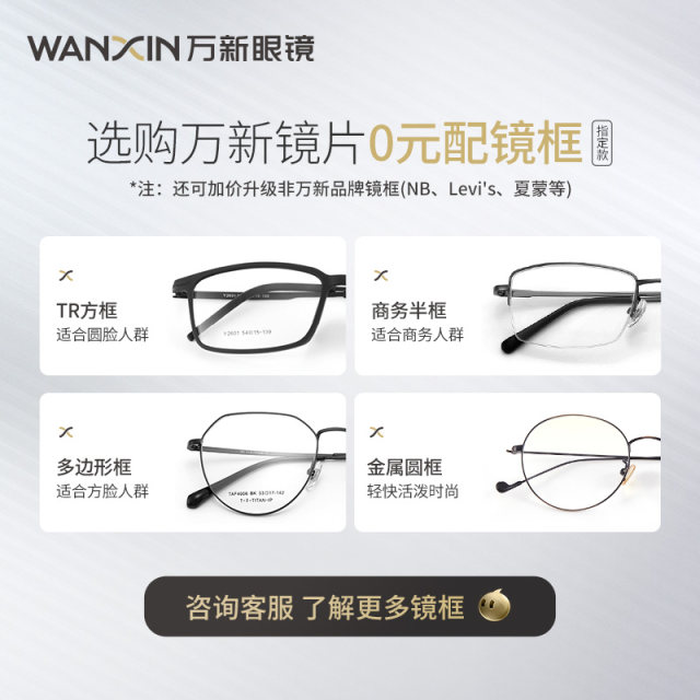 Wanxin Lens Anti-Blue Light Radiation Ultra-Thin Myopia 1.67 Height ...