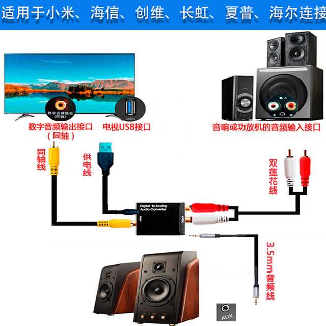 Digital coaxial audio converter fiber optic spdif to aux audio cable ...