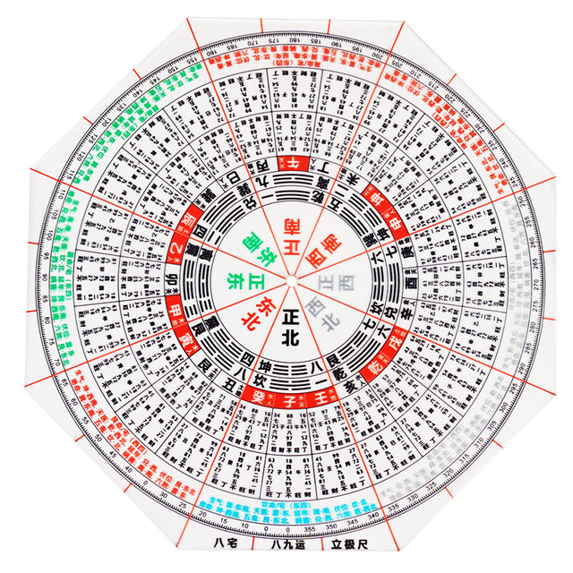 High-definition eight-house eight-nine movement pole ruler high ...