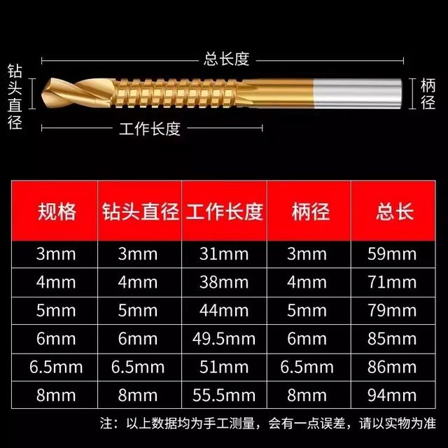 Sawtooth pull pattern drill bit hand electric drill model twist multi ...