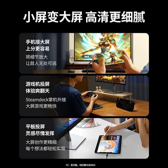 Greenlink type-c to dp cable USB-C converter 4K high-definition ...