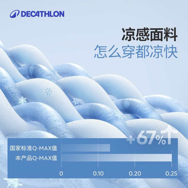 Decathlon sunscreen H900 professional sunscreen clothing UPF500 ...