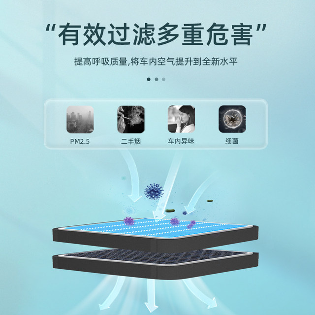 Changan Ruicheng CC air conditioning filter element 21 models 20 ...