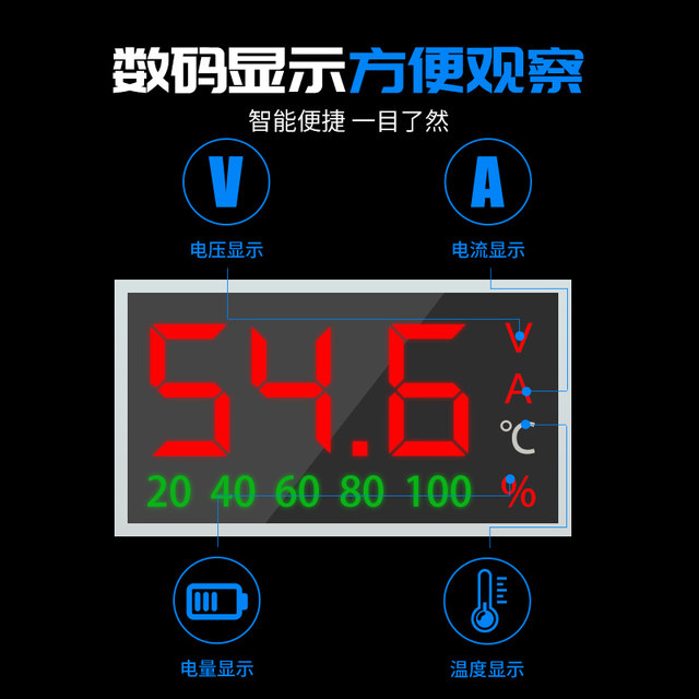 Chaowei Electric Lithium Battery Special Intelligent Number Displayer ...