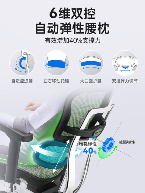 Baoyou Jinhao E2 all -net full -network air -breathable computer chair ...