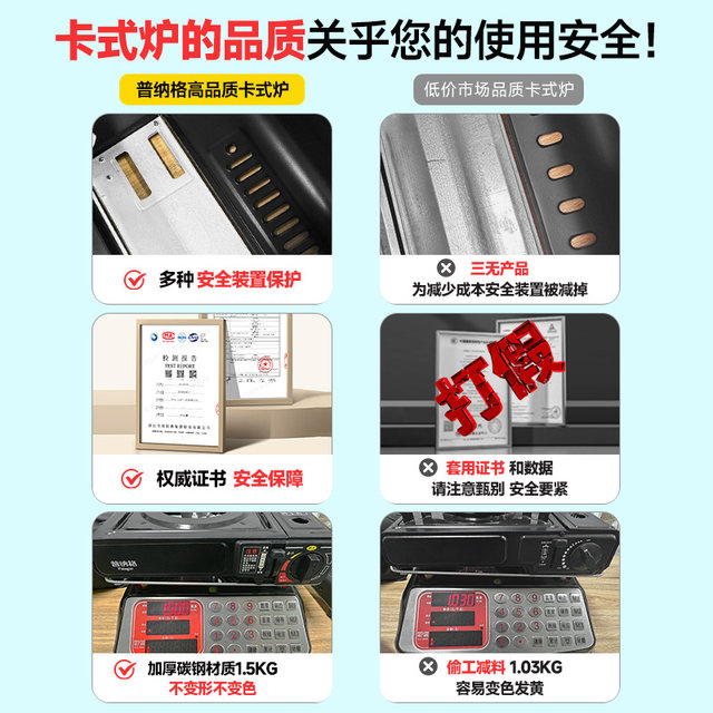 Card furnace outdoor portable stove card magnet stove gas furnace ...