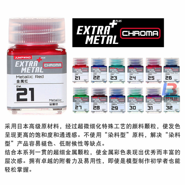 JUMPWIND Metallic Model Paint Super Metallic Series EM Gundam Military ...