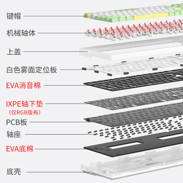 Black Jue AK992 Three Model 98 Mechanical Keyboard Wireless Customized ...